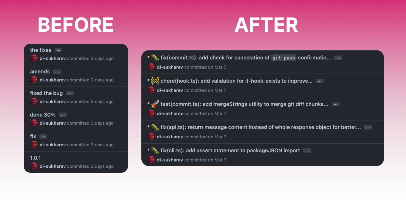 How To Generate Commit Messages With Ai With Github Actions Workflow Hub Ci Cube 8242